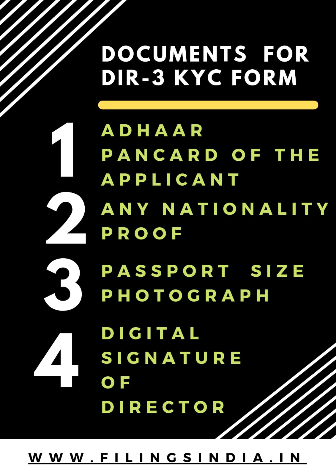 Form DIR - 3 KYC - Filings India